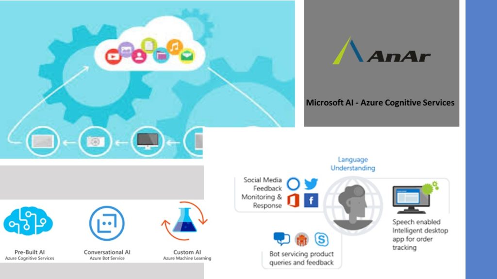 Testpage Anar Solutions Pvt Ltd